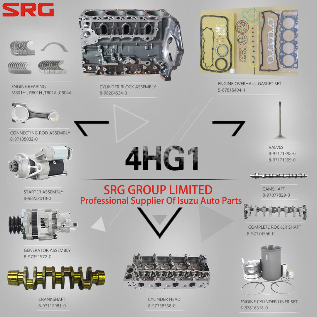 ABOUT - Isuzu auto parts professional supply website